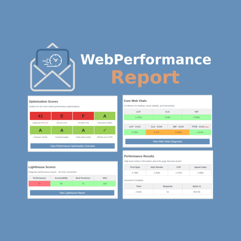 Web Performance Report 2025 | Week #09 | claude.ai | 250226_BiDc3R_93F